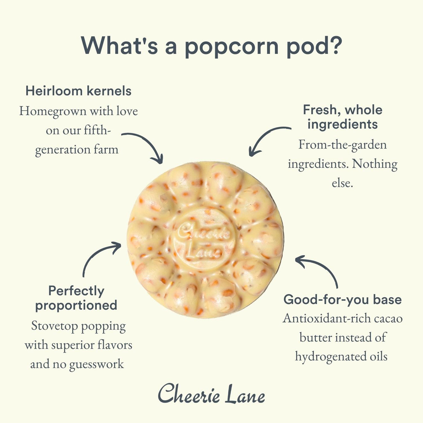 Cheerie Lane Popcorn Pods